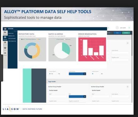 Liaison Technologies: precios, funciones y opiniones