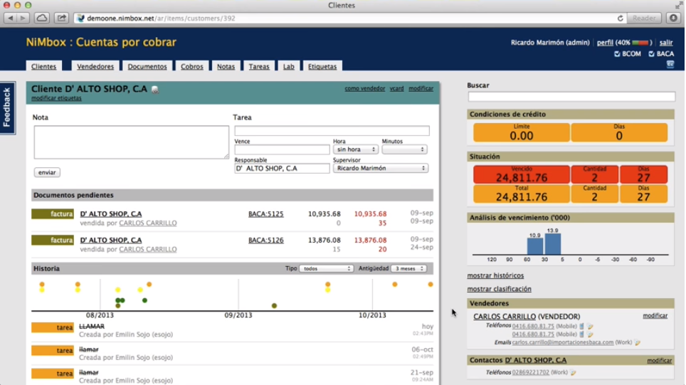 Nimbox BI : precios, funciones y opiniones