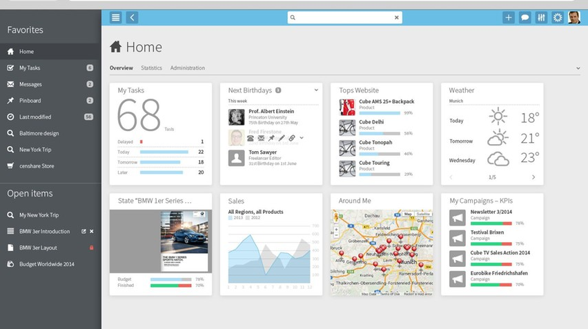 censhare 】Información, Reseñas y Precios | 2023 |