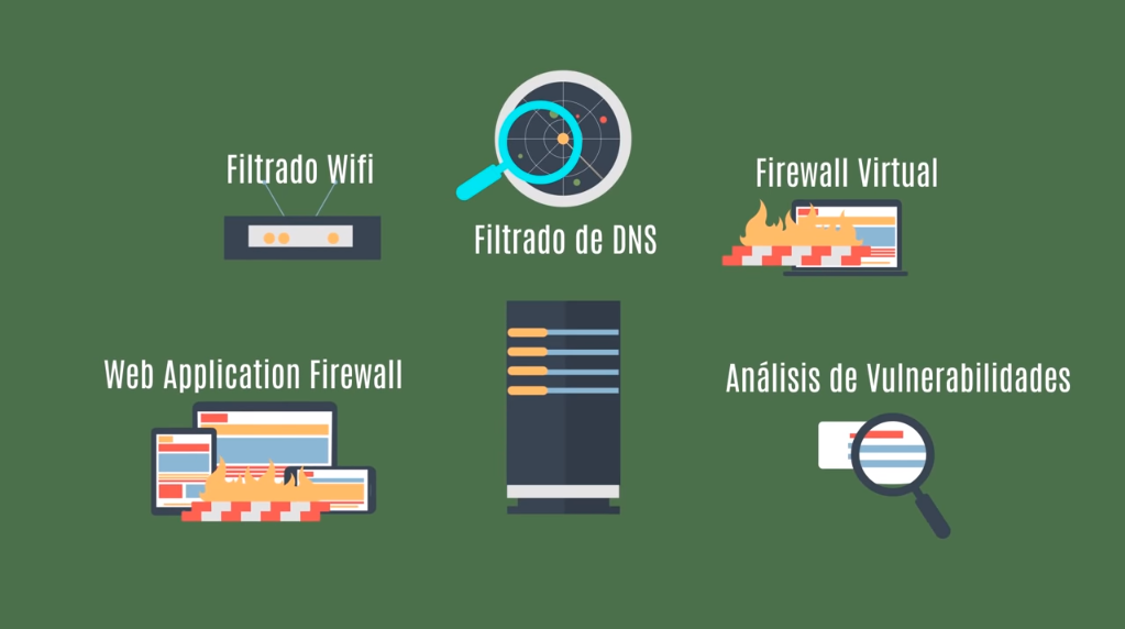 Cybersys: precios, funciones y opiniones