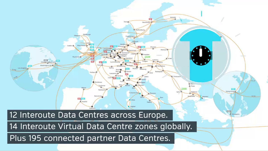 Interoute 】Información, Reseñas y Precios | 2023 |