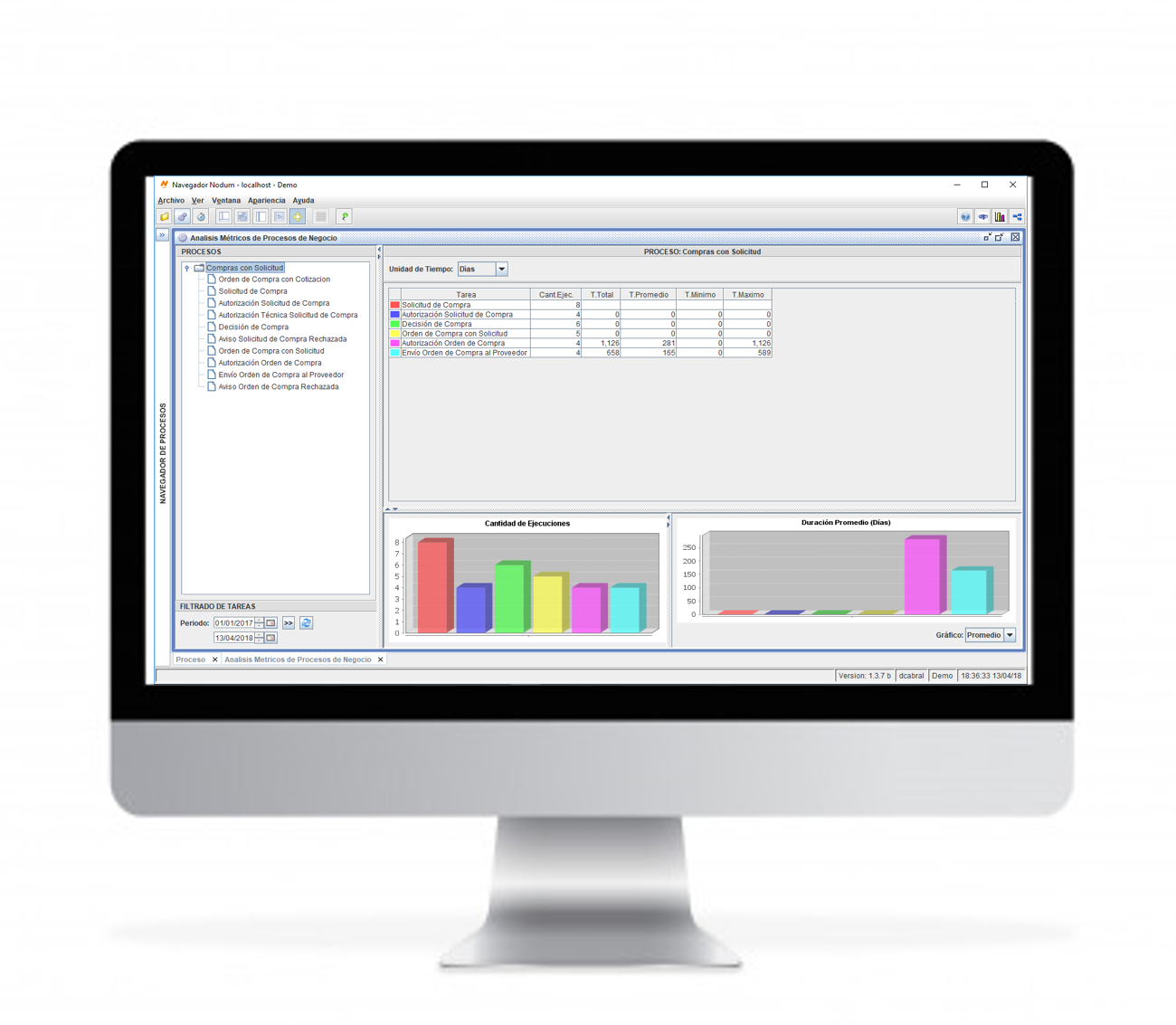 Nodum Software: precios, funciones y opiniones