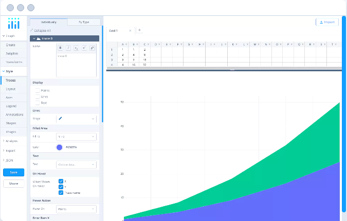 Plotly Software: precios, funciones y opiniones