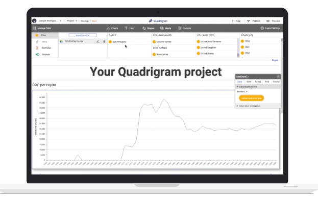 Quadrigram: precios, funciones y opiniones