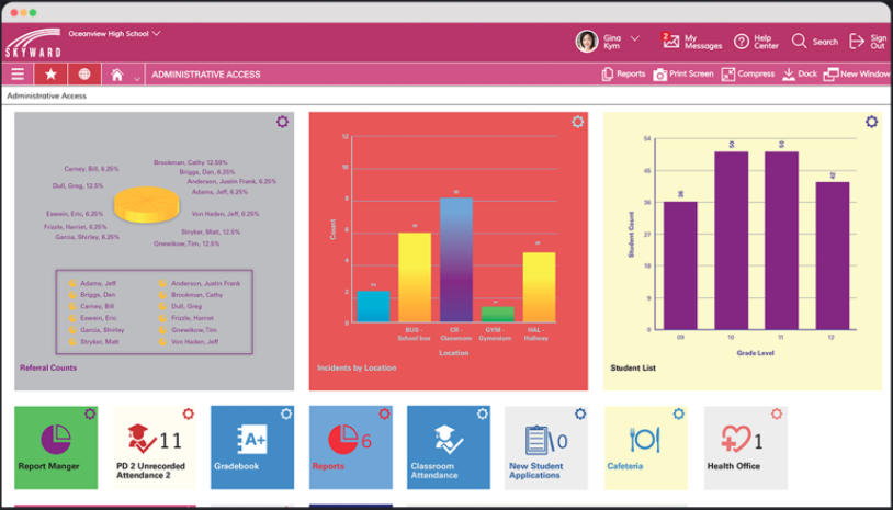 Skyward System 】Información, Reseñas y Precios | 2023 |