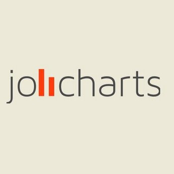 Google Chart Tools 】Información, Reseñas y Precios | 2023 |