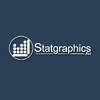 Statgraphics