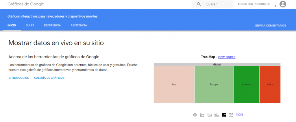 Google Chart Tools 】Información, Reseñas y Precios | 2019
