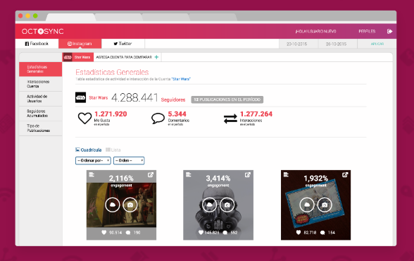 Analitic Octosync : precios, funciones y opiniones