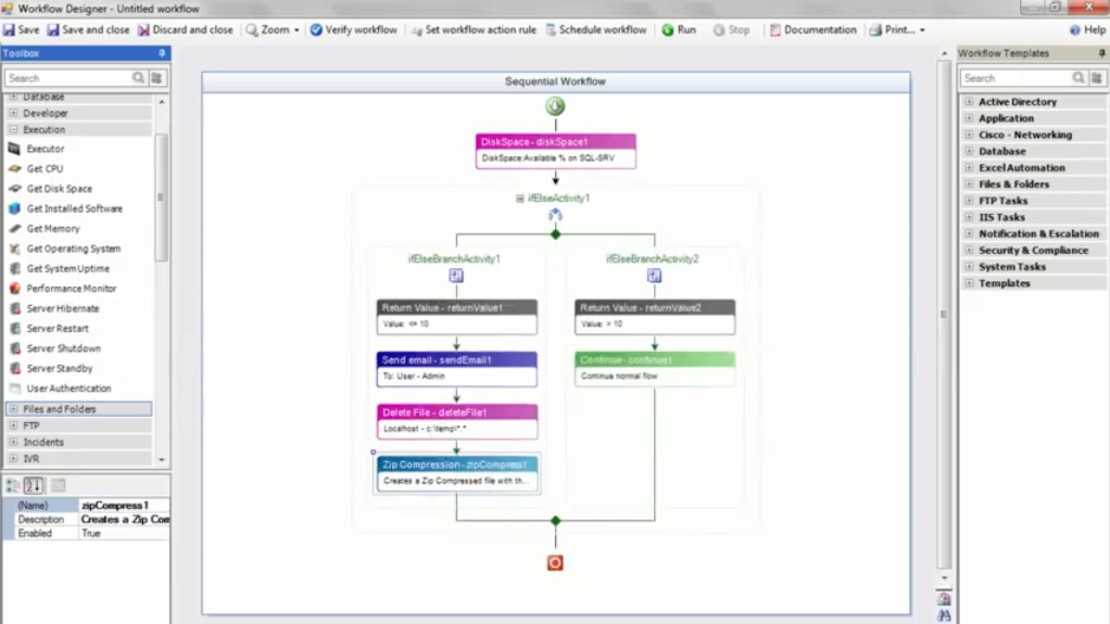 eyeShare: precios, funciones y opiniones