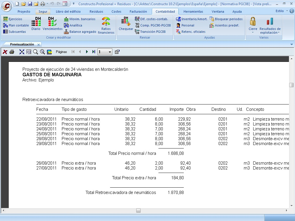 Constructo : precios, funciones y opiniones