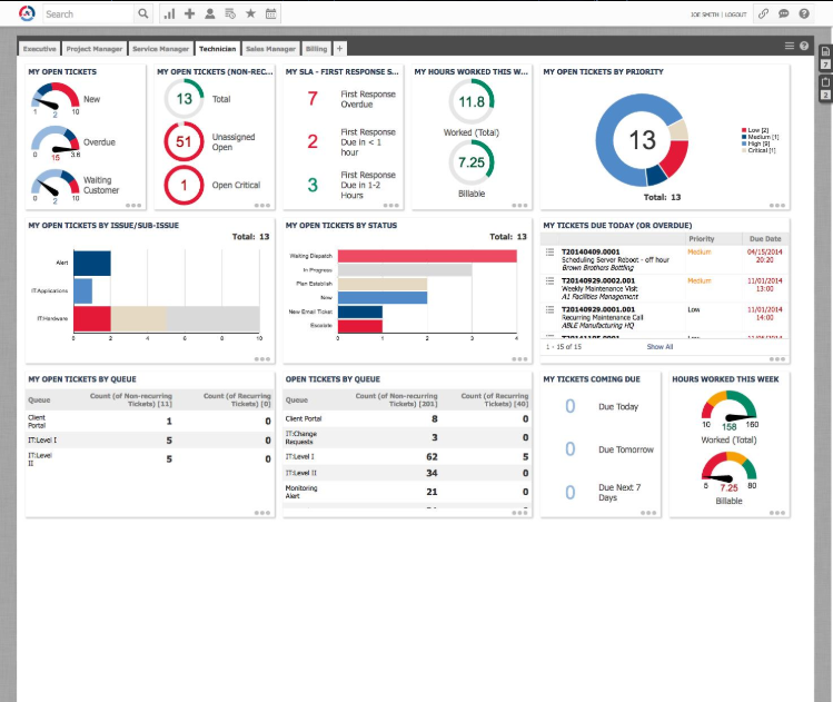 Autotask : precios, funciones y opiniones