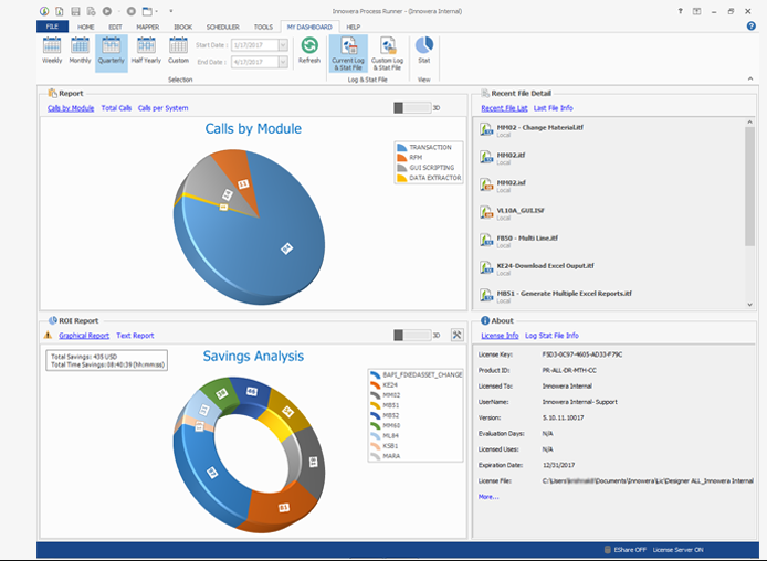 Process Runner : precios, funciones y opiniones