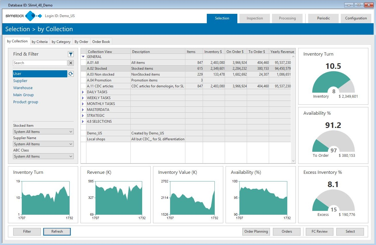 Slim4 Inventarios: precios, funciones y opiniones