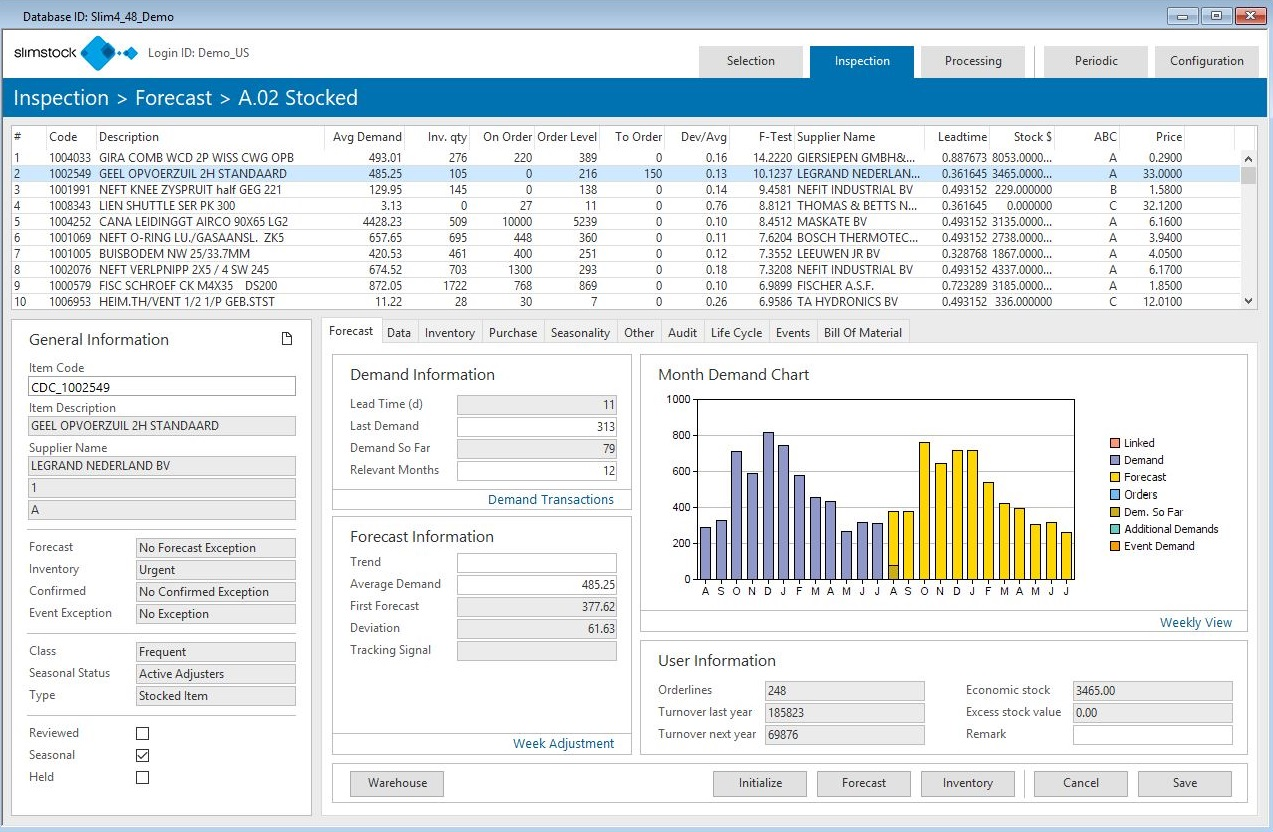 Slim4 Inventarios: precios, funciones y opiniones