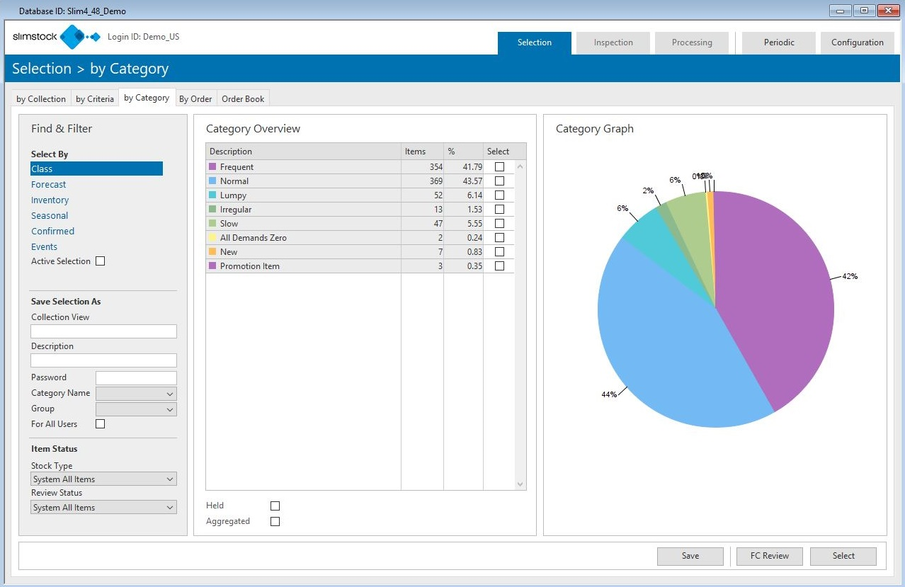Slim4 Inventarios: precios, funciones y opiniones
