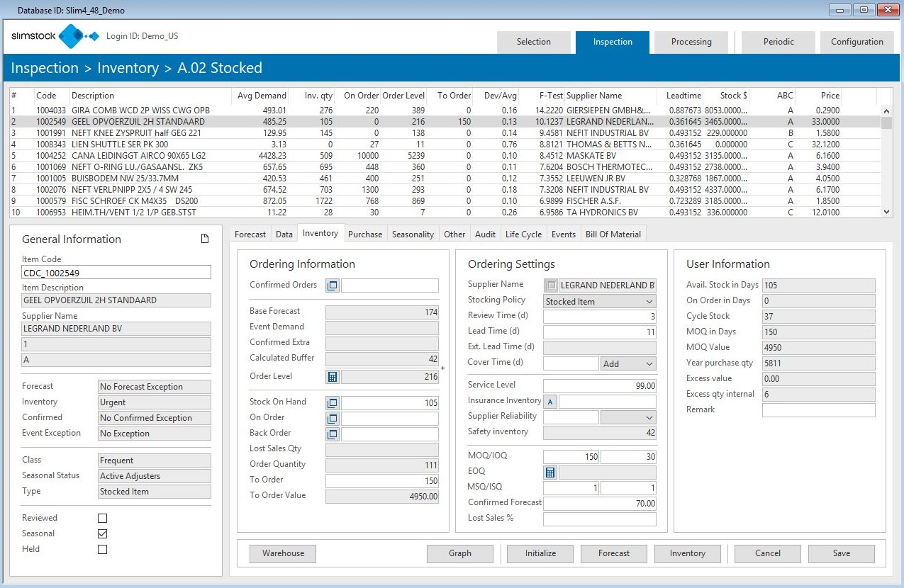 Slim4 Inventarios: precios, funciones y opiniones