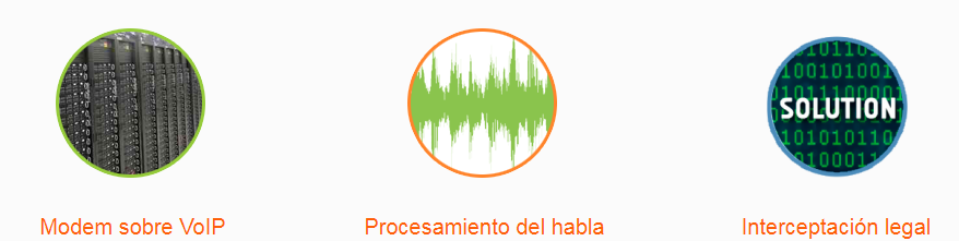 VOCAL Software VoIP: precios, funciones y opiniones