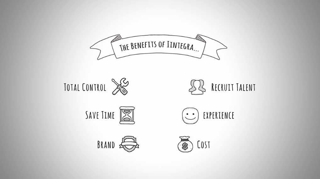 iintegra : precios, funciones y opiniones