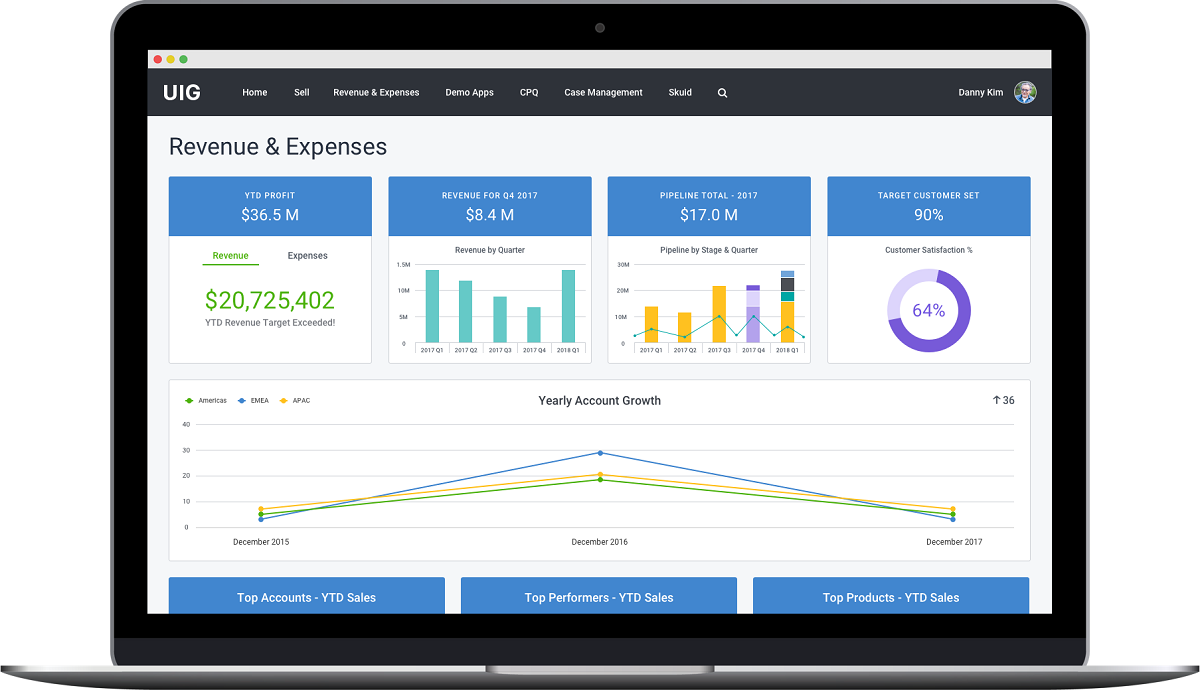 Skuid : precios, funciones y opiniones
