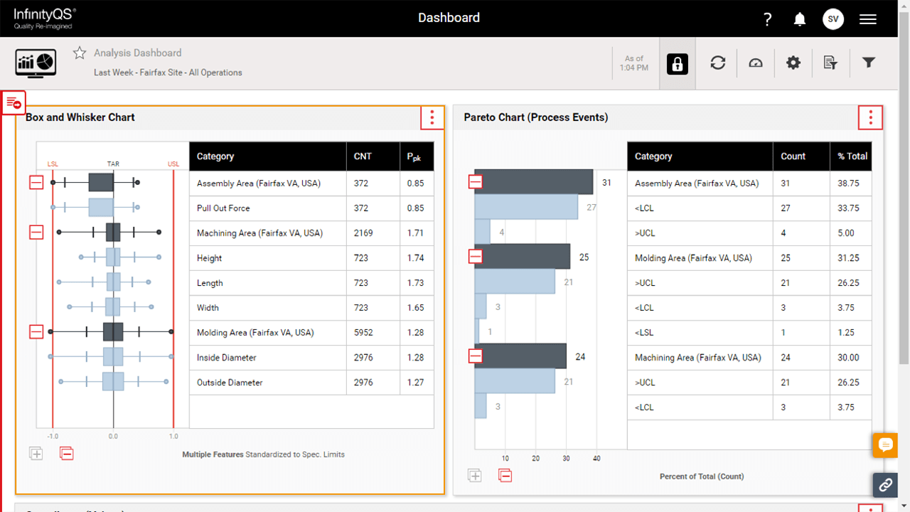 InfinityQS Control SPC