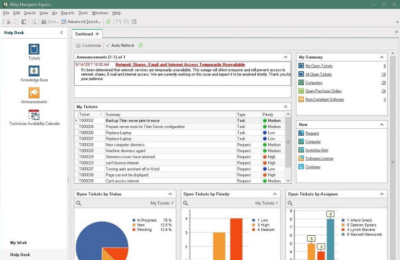 Alloy Navigator Express : precios, funciones y opiniones