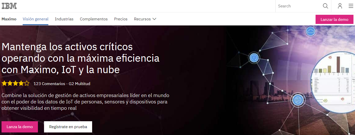 Maximo - EAM de IBM 】Información, Reseñas y Precios | 2019