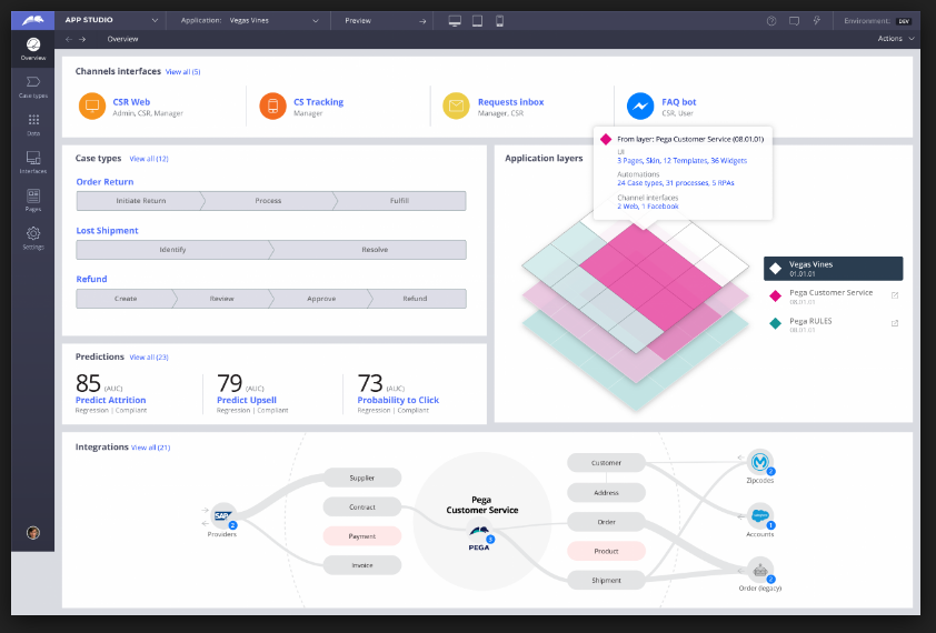 Pega Platform: precios, funciones y opiniones