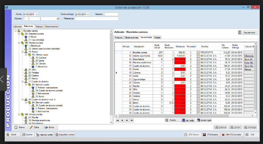 a3ERP Empresarial : precios, funciones y opiniones