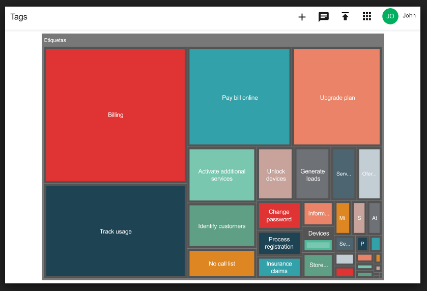 AgentBot Chatbot: precios, funciones y opiniones