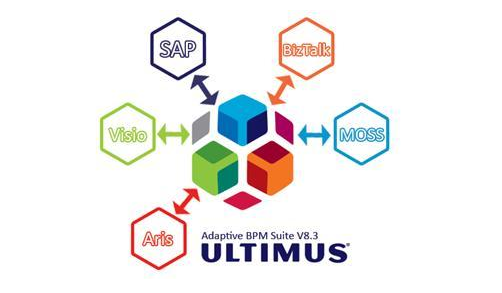 Ultimus BPM Suite
