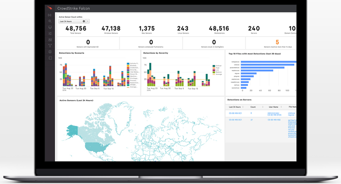 CrowdStrike: precios, funciones y opiniones
