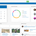 DoceboLMS 】Información, Reseñas y Precios | 2020 |