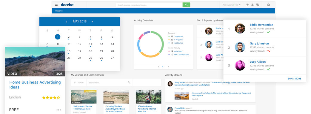 DoceboLMS: precios, funciones y opiniones
