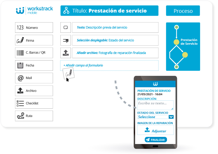 Work&Track Mobile : precios, funciones y opiniones
