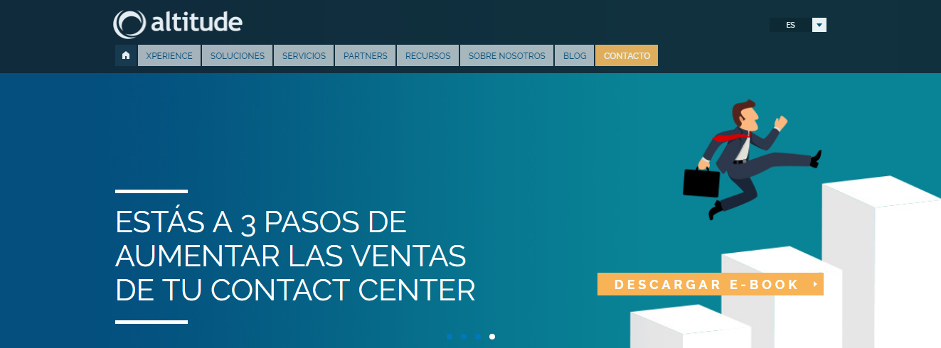 Altitude Software IVR 】Información, Reseñas y Precios | 2019