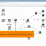 CXone Nice InContact