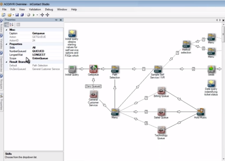 CXone Nice InContact