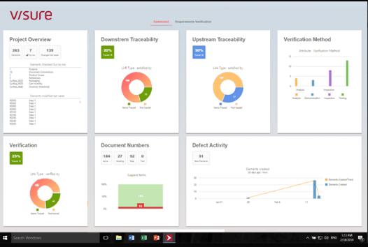 VISURE OPEN ALM: precios, funciones y opiniones