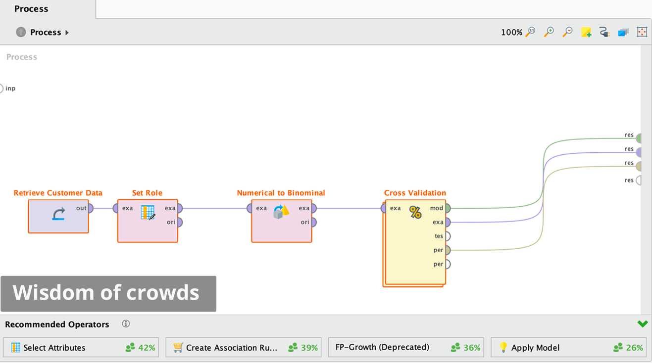 RapidMiner