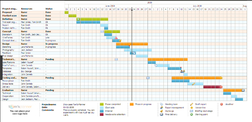 Tom's Planner Gantt