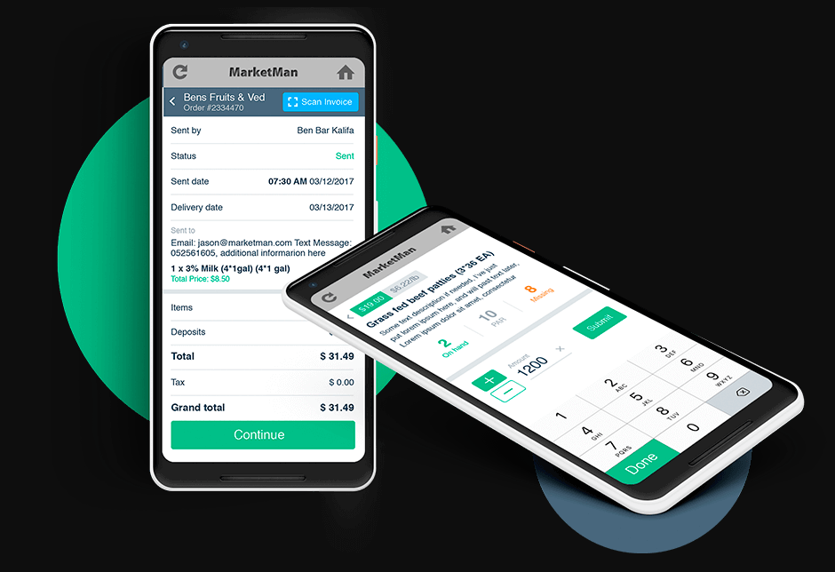 MarketMan: precios, funciones y opiniones