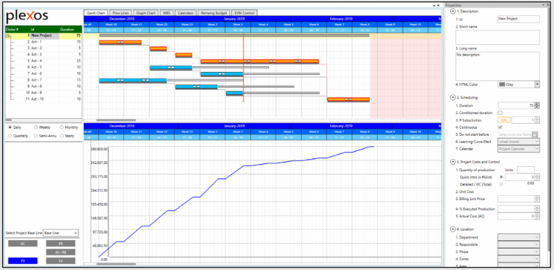 Plexos : precios, funciones y opiniones