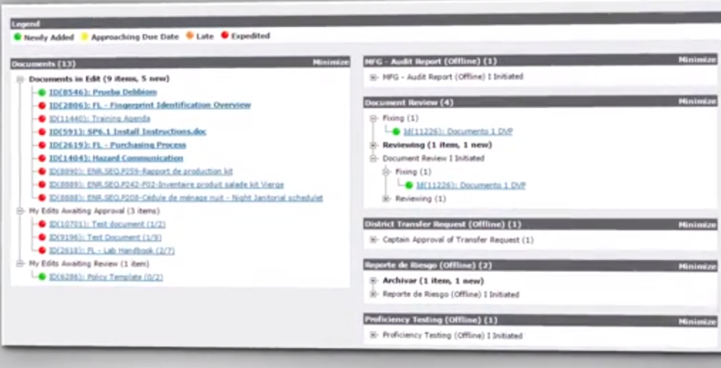 Ideagen Quality Management: precios, funciones y opiniones