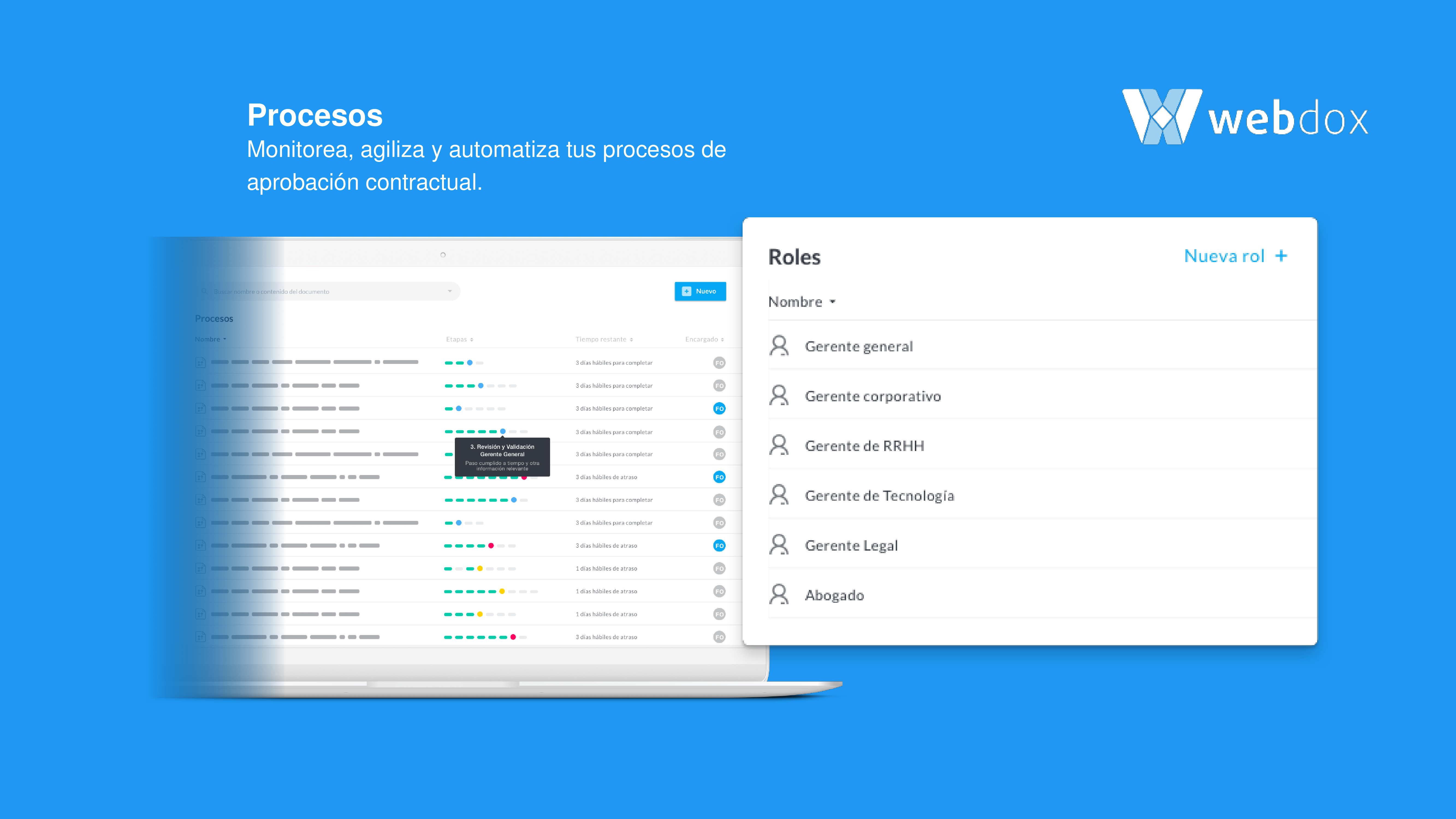 Webdox 】Información, Reseñas y Precios | 2020 |