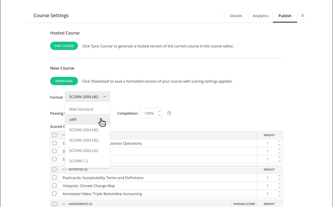 Knowbly 】Información, Reseñas y Precios | 2021 |