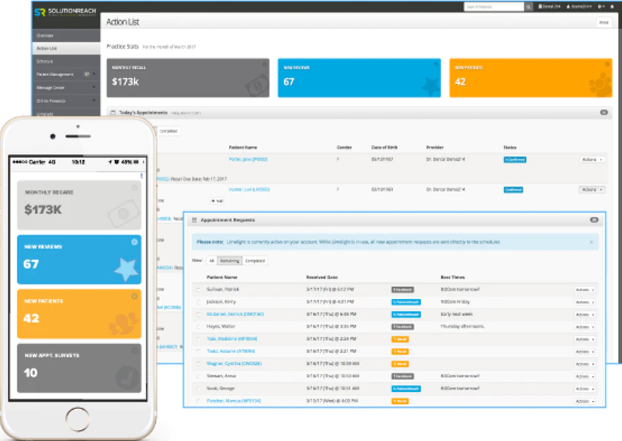 Solutionreach: precios, funciones y opiniones