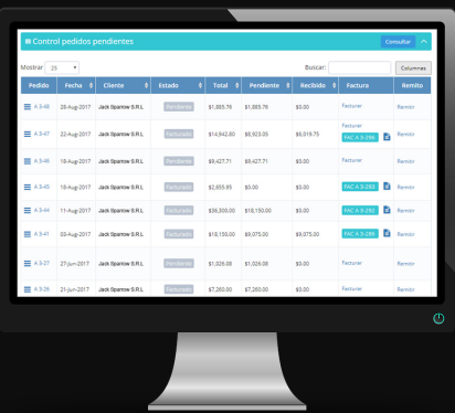 Gestión BOS: precios, funciones y opiniones