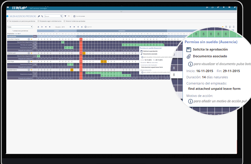 Meta4: precios, funciones y opiniones